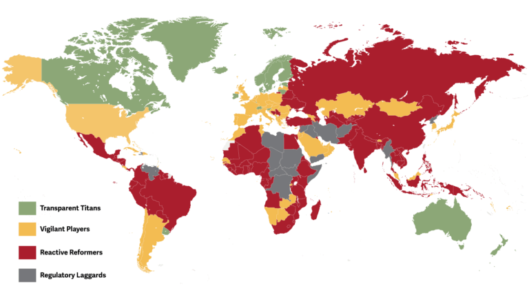 Global Financial and Economic Crime Outlook 2025 - Secretariat